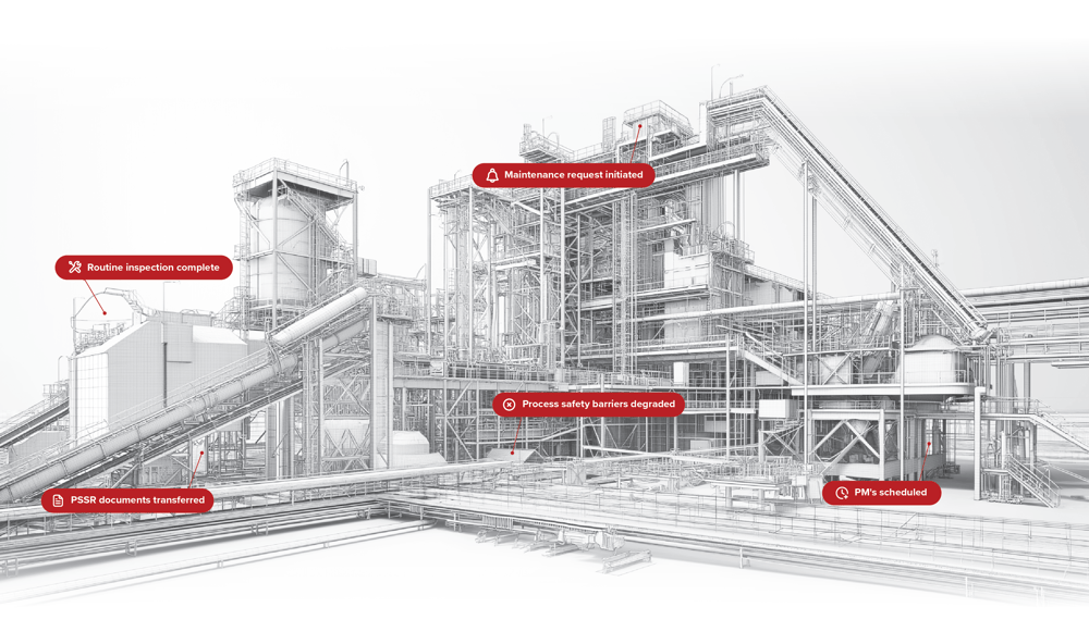 Enterprise Asset Management for Mining & Metals | Prometheus Group
